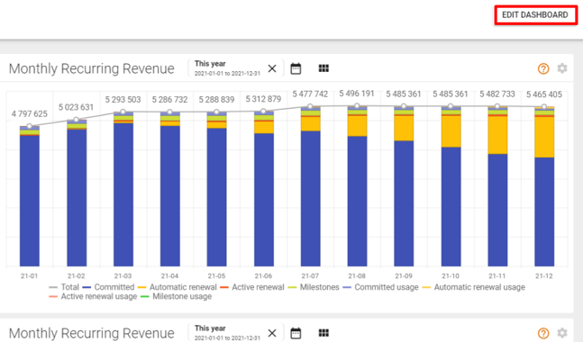 9 Most Important Subscription Management Software Features